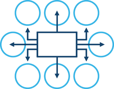 software_solutions_icon - Blue Novation
