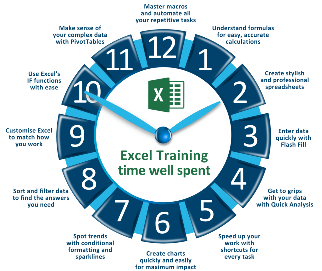 4 Clock Excel infographic - without banner - Blue Novation